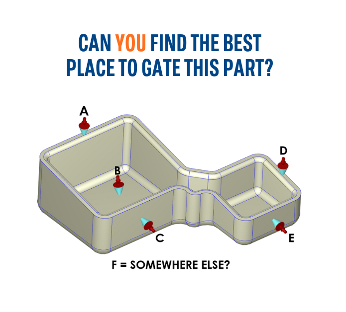 Optimizing Injection Molding Gate Selection: A Technical Guide for ...